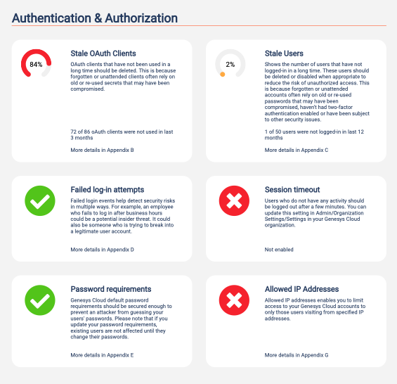 Security, Privacy & Compliance